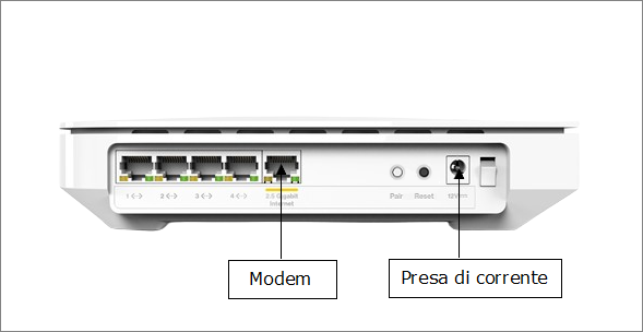 Come Configurare Un Linksys Ln1100 In Seguito A Un Reset Linksys Support